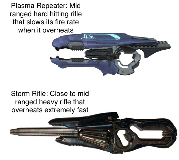 Halo Reach Plasma Repeater