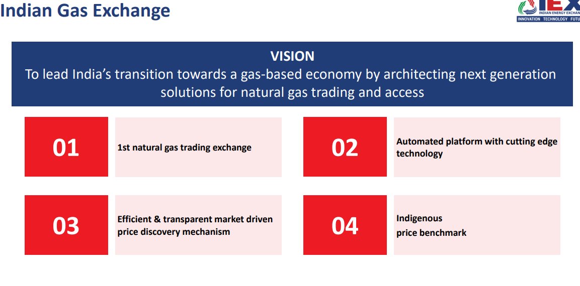 Indian Energy Exchange(IEX)- A platform business for short-term power ...