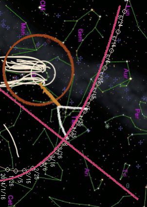 Two comets, and an eclipse, from a western approach. 13P/Olbers, and ...