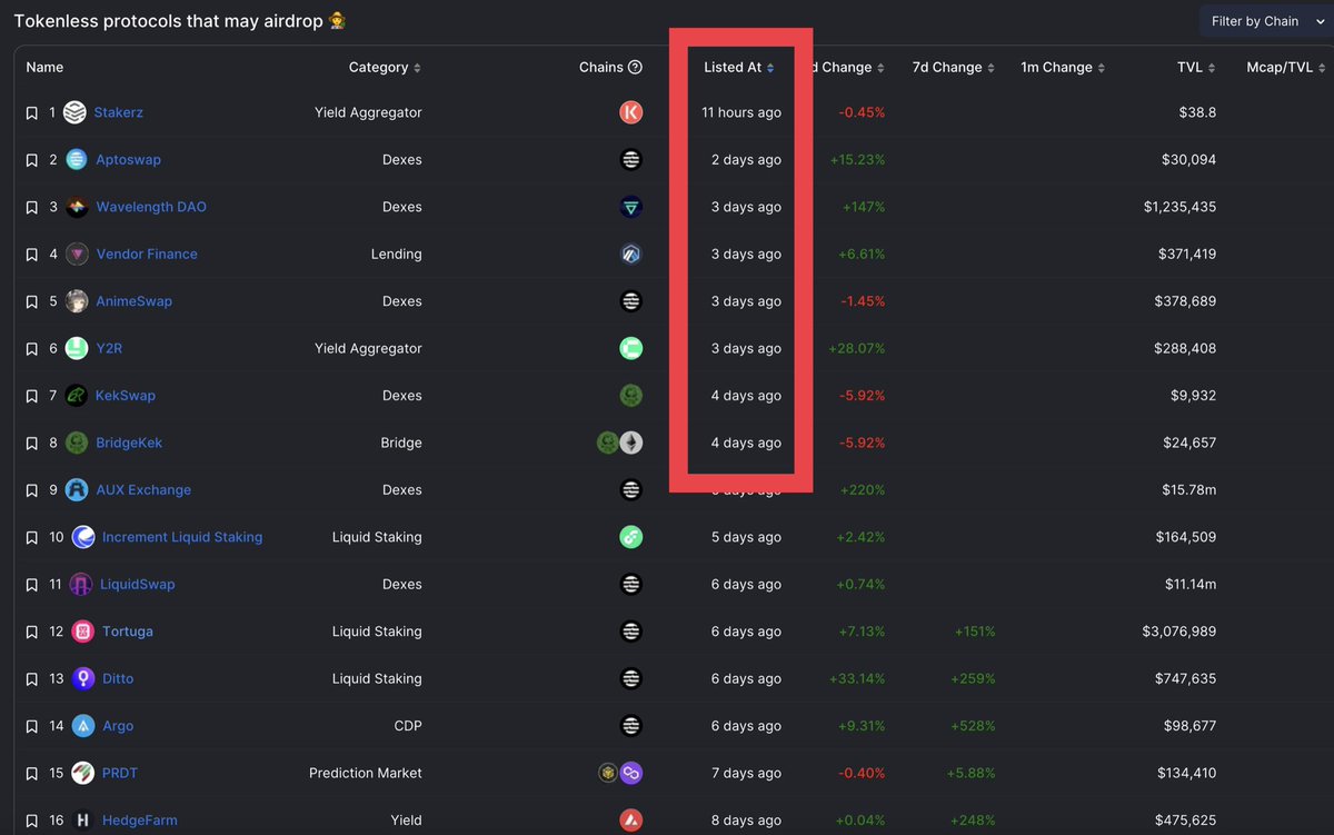 Thread by @milesdeutscher on Thread Reader App – Thread Reader App