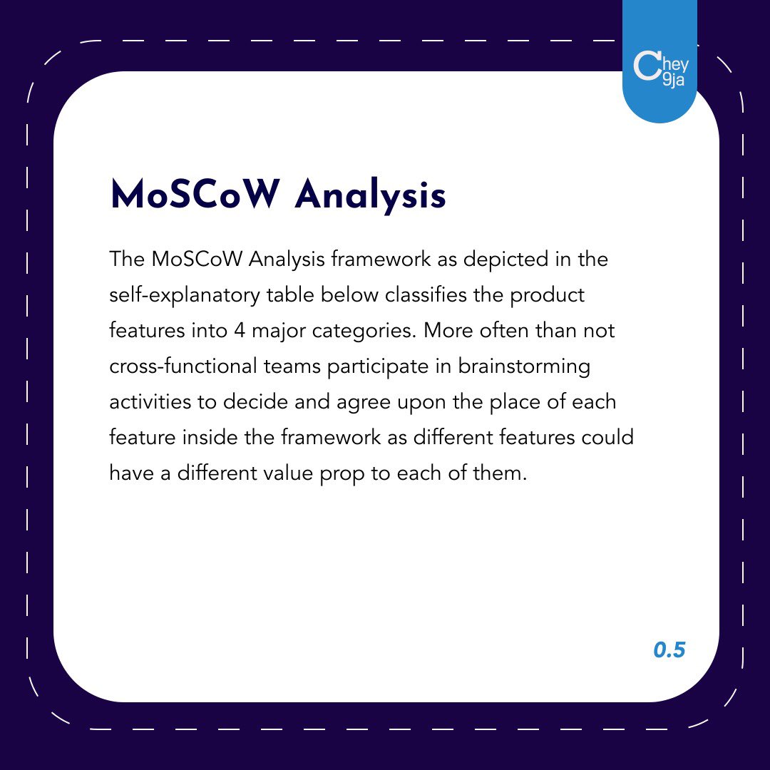4 Powerful Prioritization Frameworks for every Product Manager. A ...