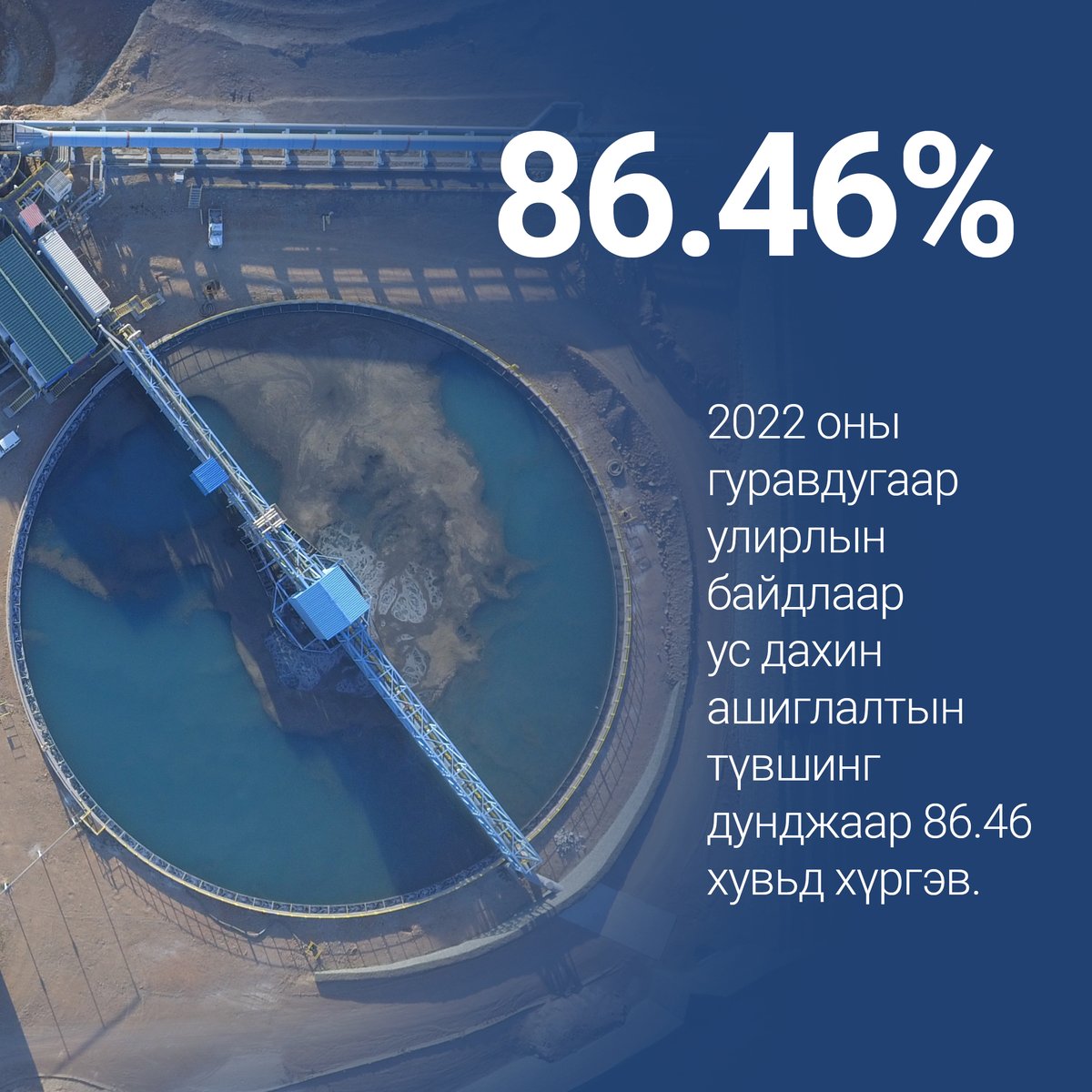 Oyu Tolgoi On Twitter Оюу толгой компани гуравдугаар улирлын үйл ажиллагааныхаа гол