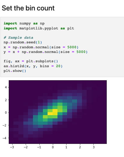 🟡 Matplotlib Tutorials 2 🟢 2d Histograms In Python 2d Histograms Are Used To Visualize The