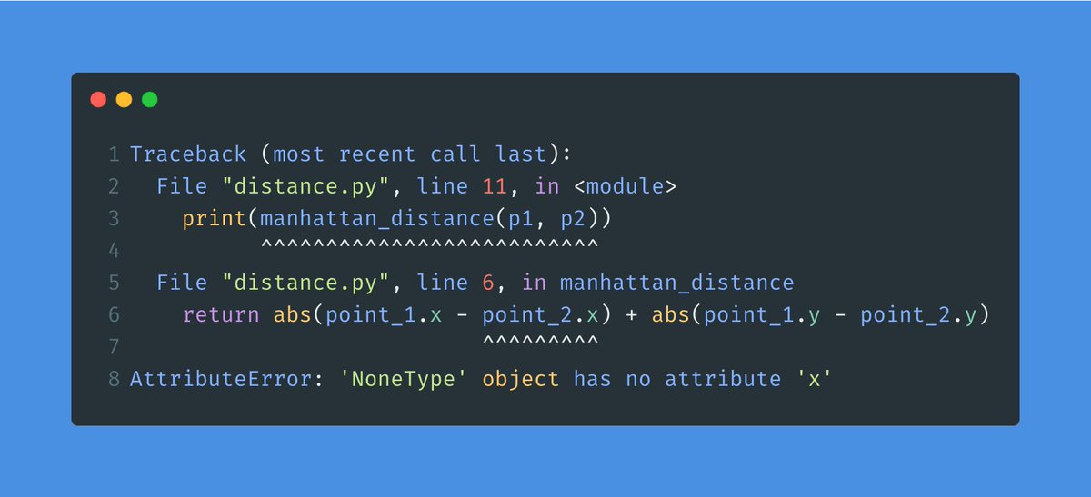 By every measure, Python 🐍 is one of the most popular languages in the ...