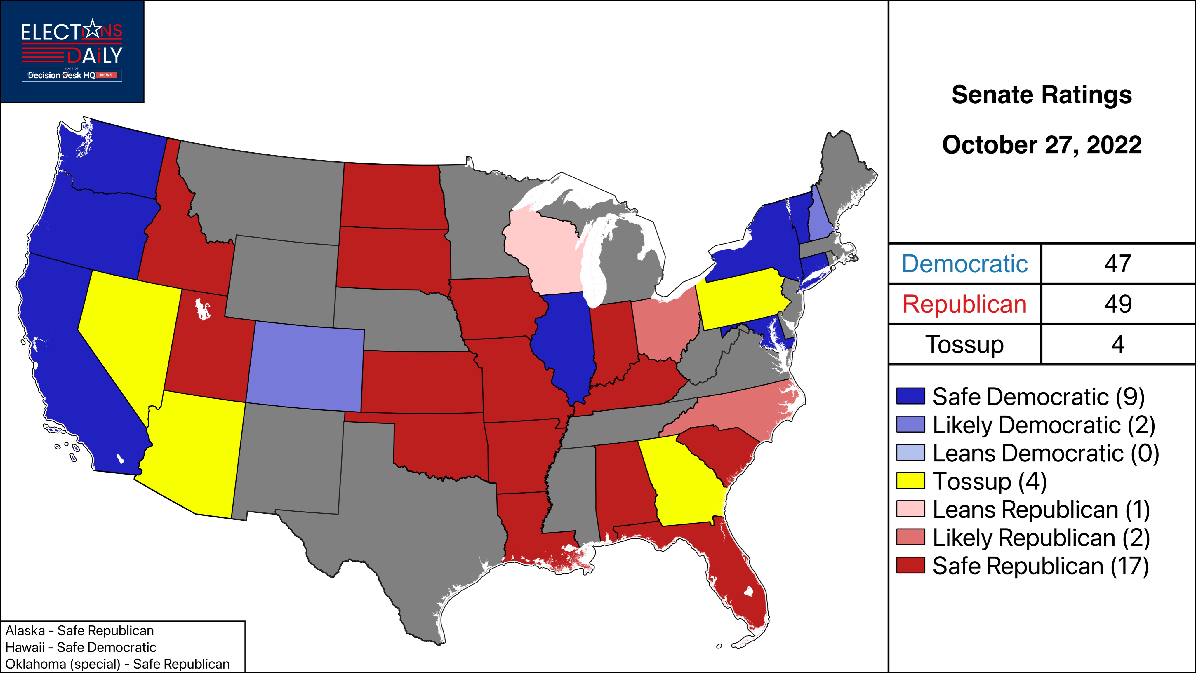 Elections Daily on Twitter: "🚨🚨Ratings Update🚨🚨 With Blake Masters once again in striking range ...