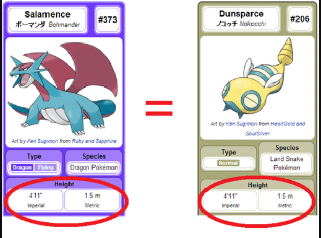 Dunsparce Size