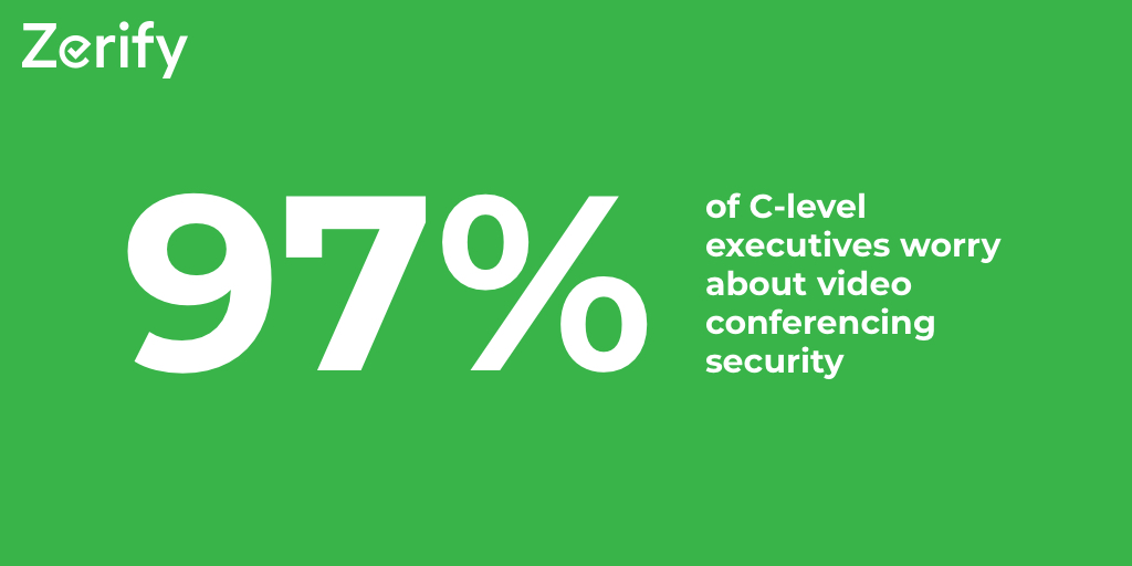 Zerify on Twitter: "Report: 97% of C-level executives worry about video conferencing security ...