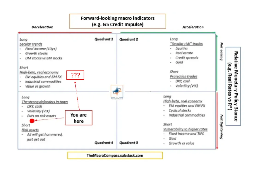 Thread by @MacroAlf on Thread Reader App – Thread Reader App