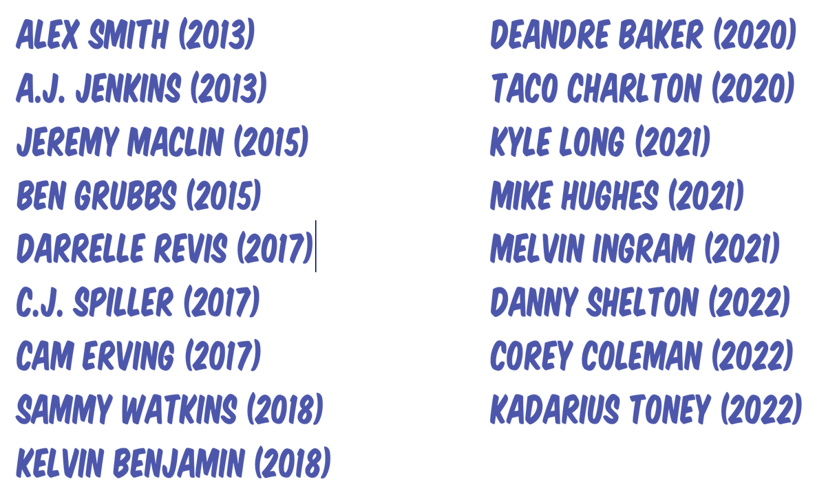 Marc Boerigter On Twitter Arguably 3 On This List Who Actually Made marc-boerigter-on-twitter-arguably-3-on-this-list-who-actually-made