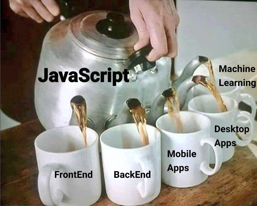 Kajal (@CodeWithKajal) / Twitter