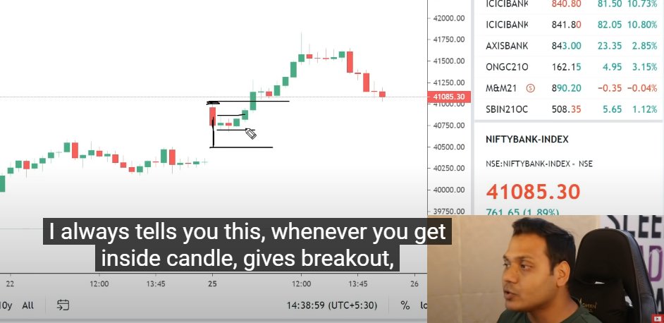 THREAD: Breakdown of 5 of the highest profit trades made by Subhasish ...