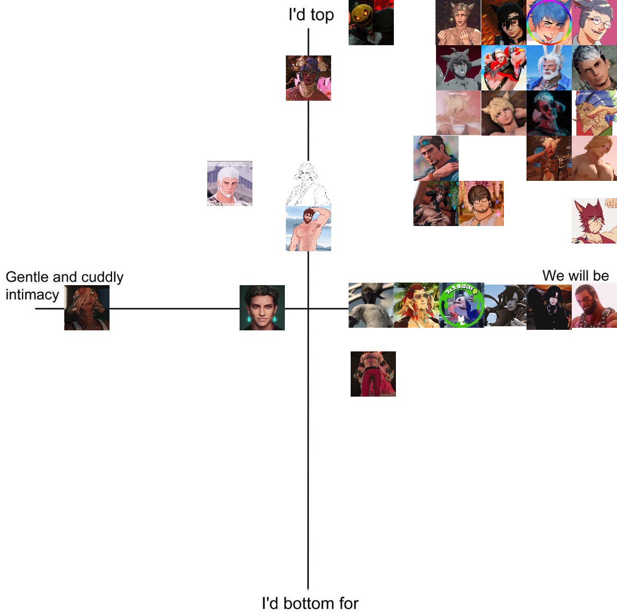 Shira Giveaway Happening On Twitter Kinda Late But Here s My Graph Hehehe Https t co shira-giveaway-happening-on-twitter-kinda-late-but-here-s-my-graph-hehehe-https-t-co
