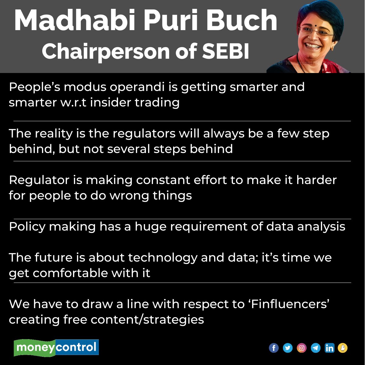 Moneycontrol on Twitter: "Here are the key highlights of Madhabi Puri Buch’s lecture at IIMB’s ...