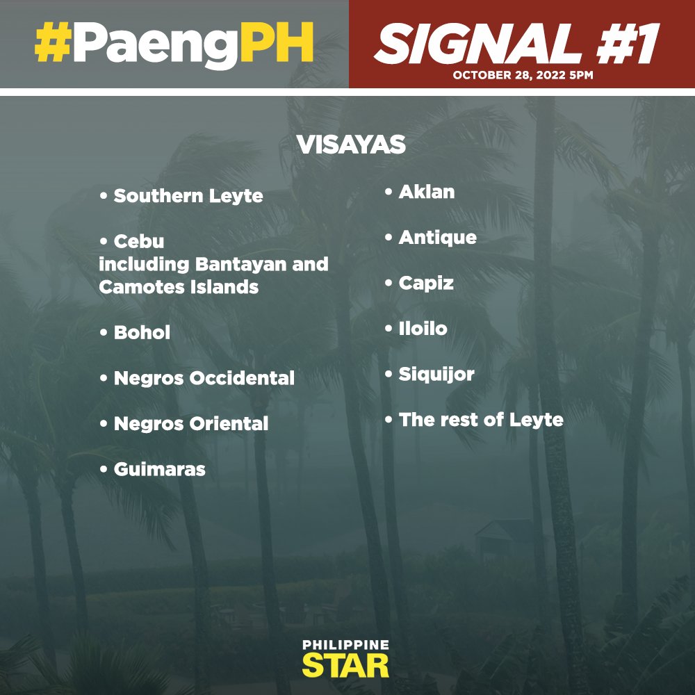 The Philippine Star on Twitter: "#PaengPH slightly intensifies as it moves west northwestward ...