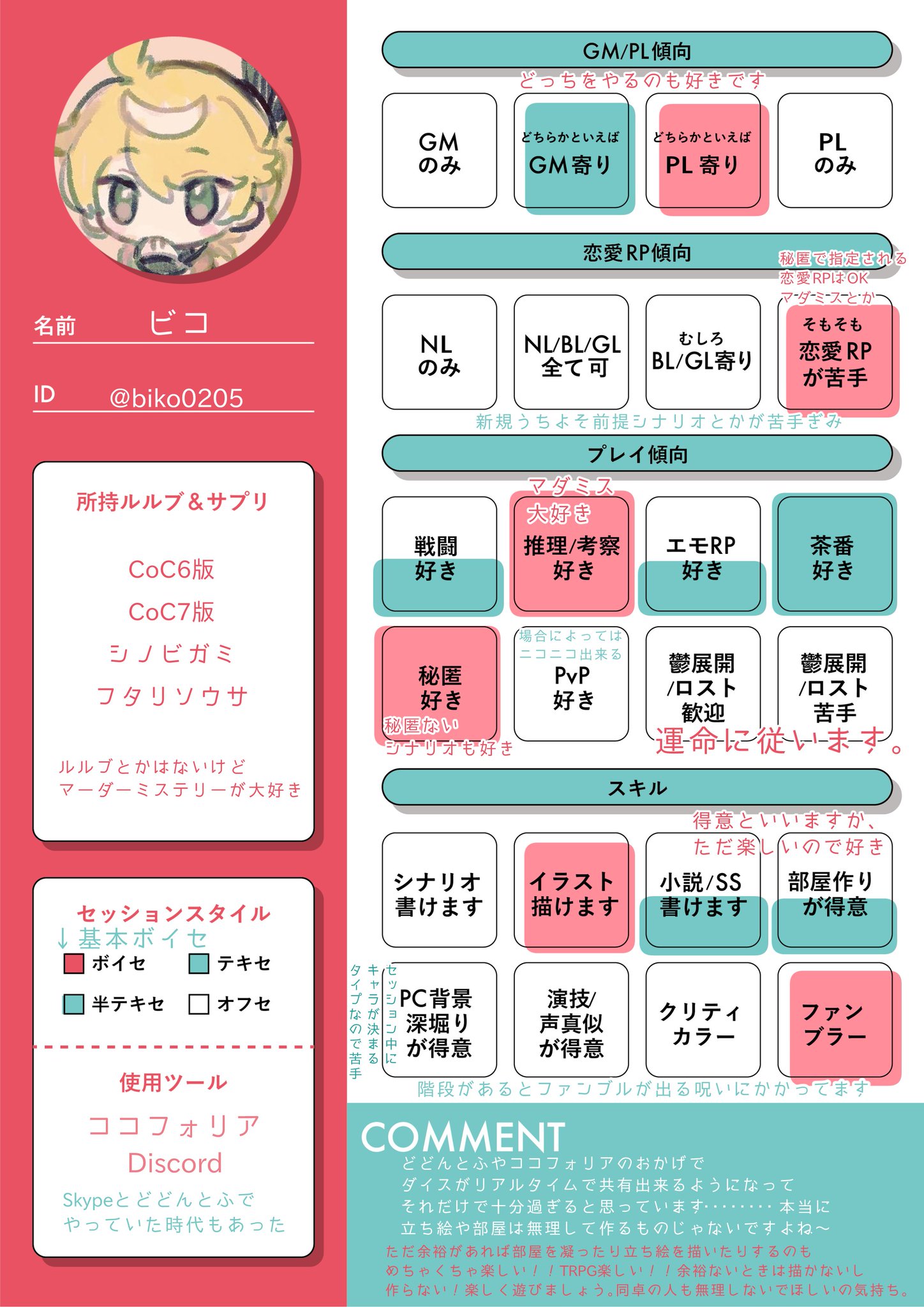 ビコ on Twitter: "#TRPG自己紹介シート ずっとやりたかったやつ！自己紹介しておきます！！！！！合言葉は健康第一 2枚目は無理なく描いたものたちです https://t.co ...