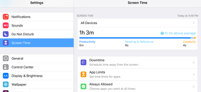 📱 7 hours of screen time per day. That's the global average. = 127,750 ...