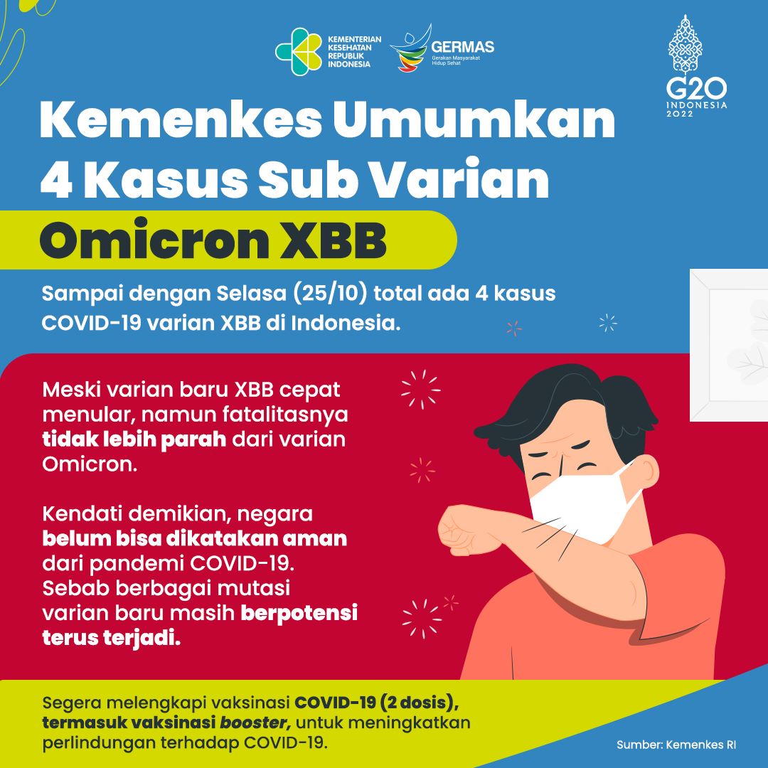 Direktorat Promkes dan PM Kemenkes RI on Twitter: Direktorat Promkes dan PM Kemenkes RI on Twitter: