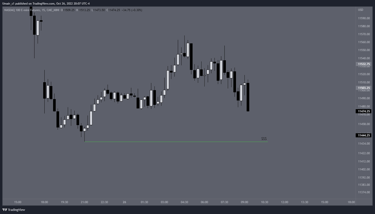 Here's a full strategy designed to be profitable for beginner ...