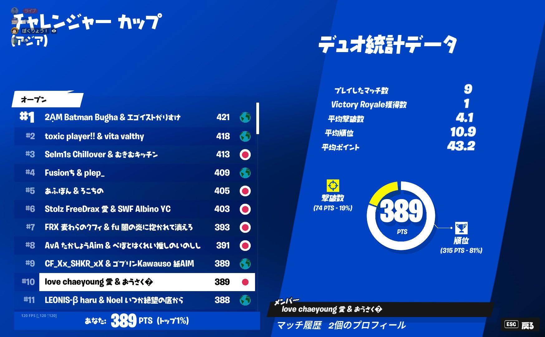 Leone おうさく on Twitter: "ギリギリ https://t.co/5Y7qCQiEEG" / Twitter