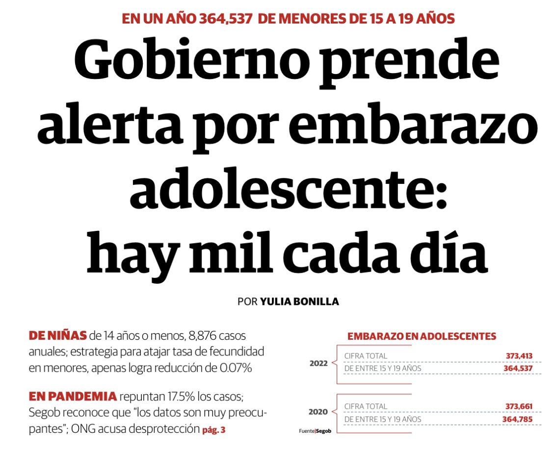 Avi 🦆 On Twitter Se Nota 🙄 Lo Mucho Que Le Importan Las Juventudes Al