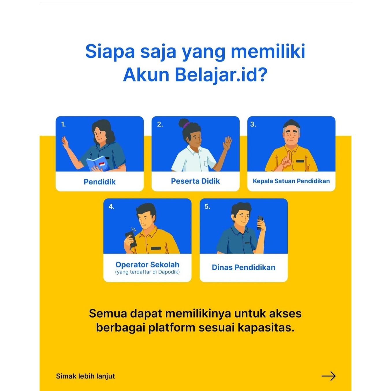 BPMP Maluku Utara (@bpmp_malut) / Twitter