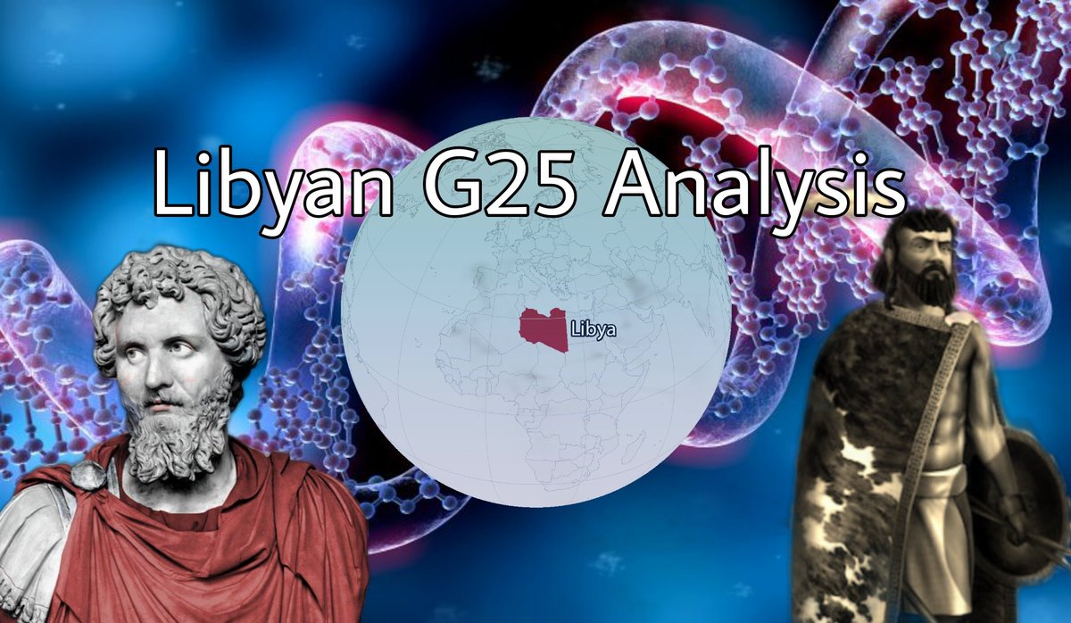 Libyan G25 Autosomal genetics analysis🧵 - Thread from Jesse Eerhart ...