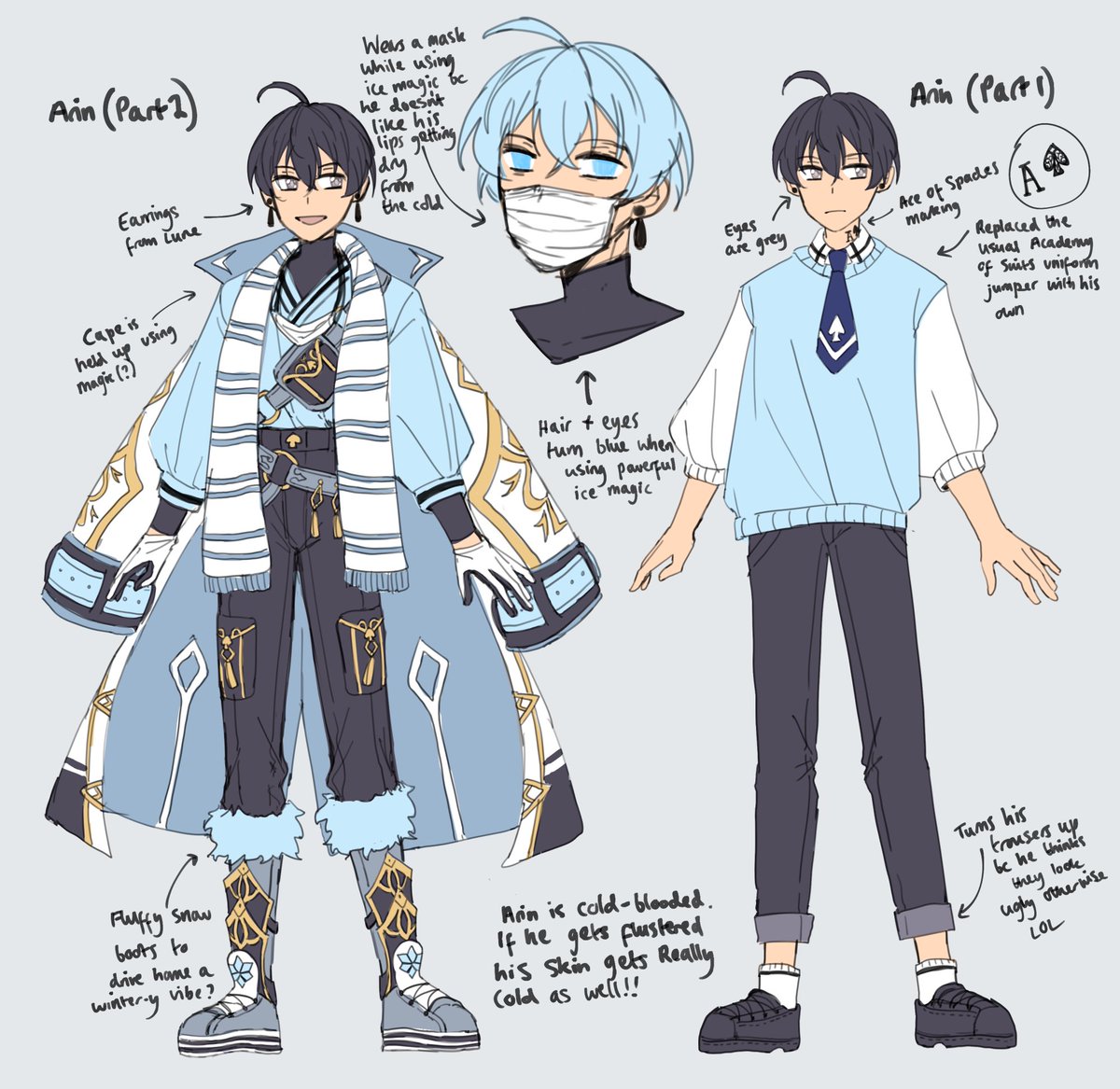 Mal 🏹🔮 On Twitter Gna Post The Refs Under Any Oc Drawings I Do For
