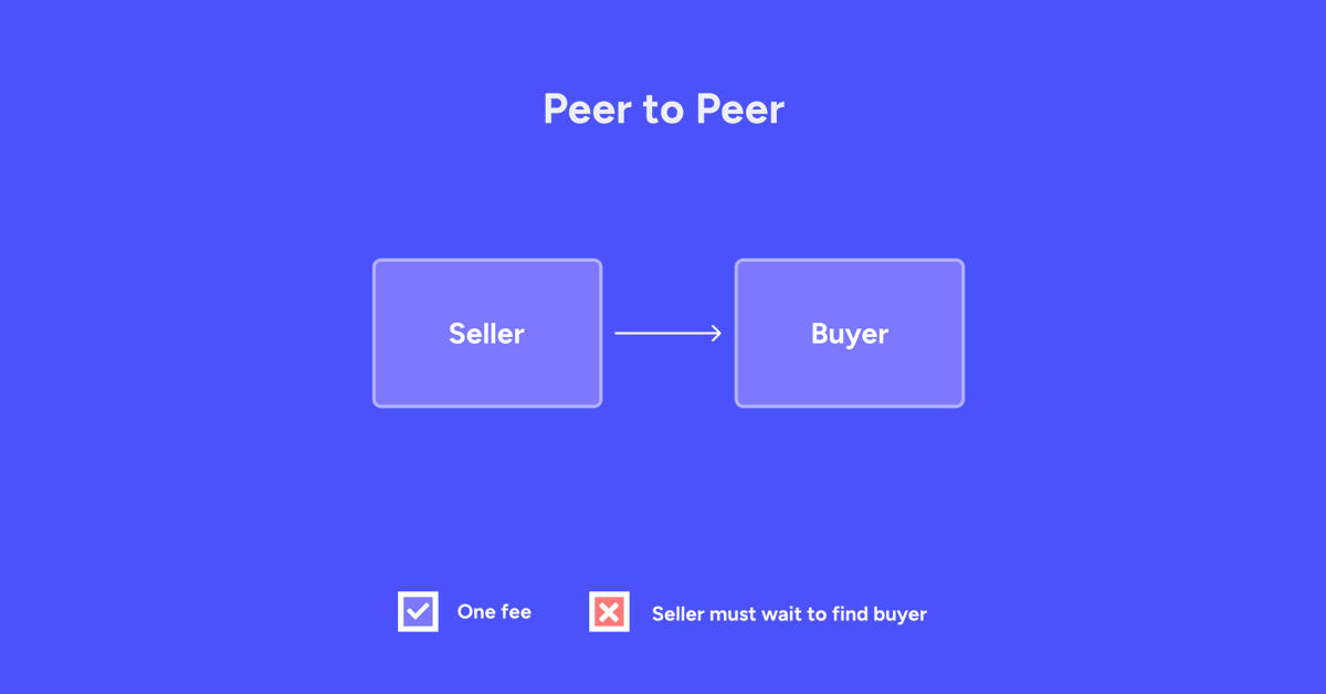Thread by @fwd_protocol on Thread Reader App – Thread Reader App