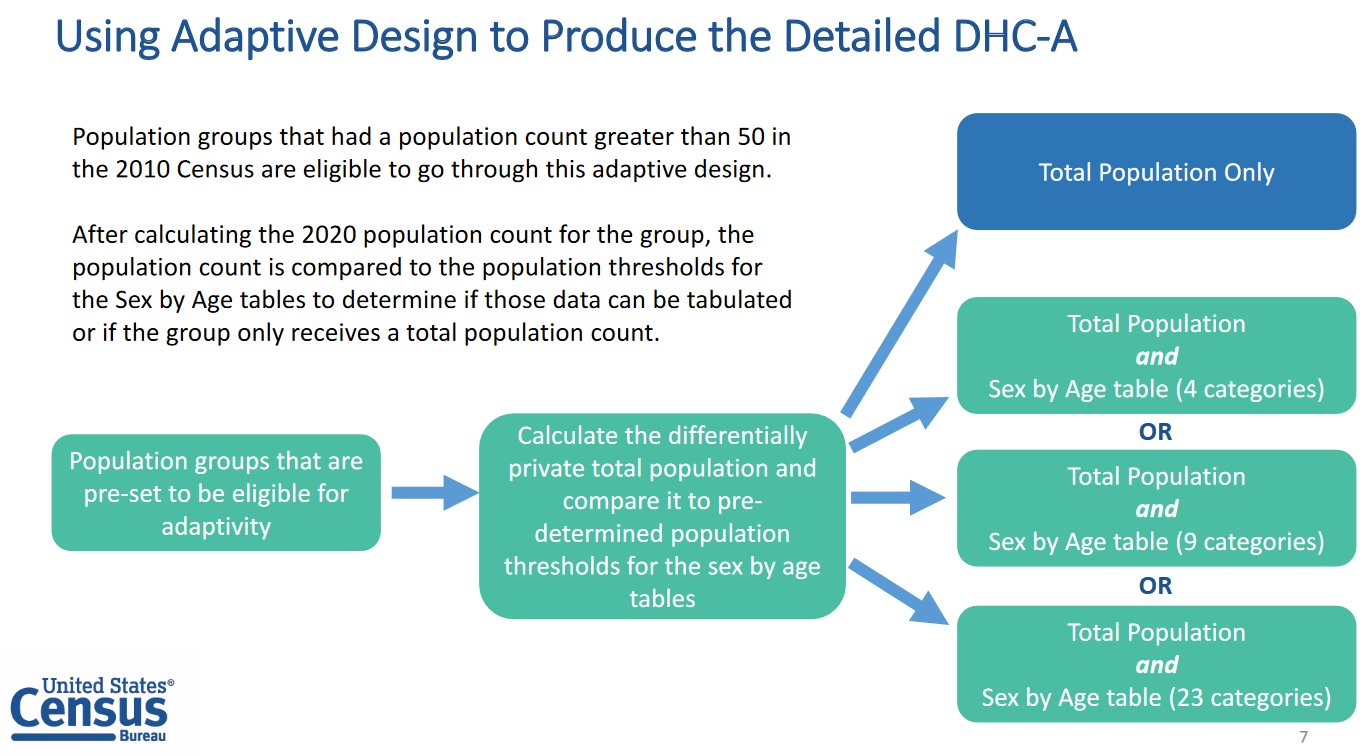 Hansi Lo Wang (he/him) (@hansilowang) / Twitter