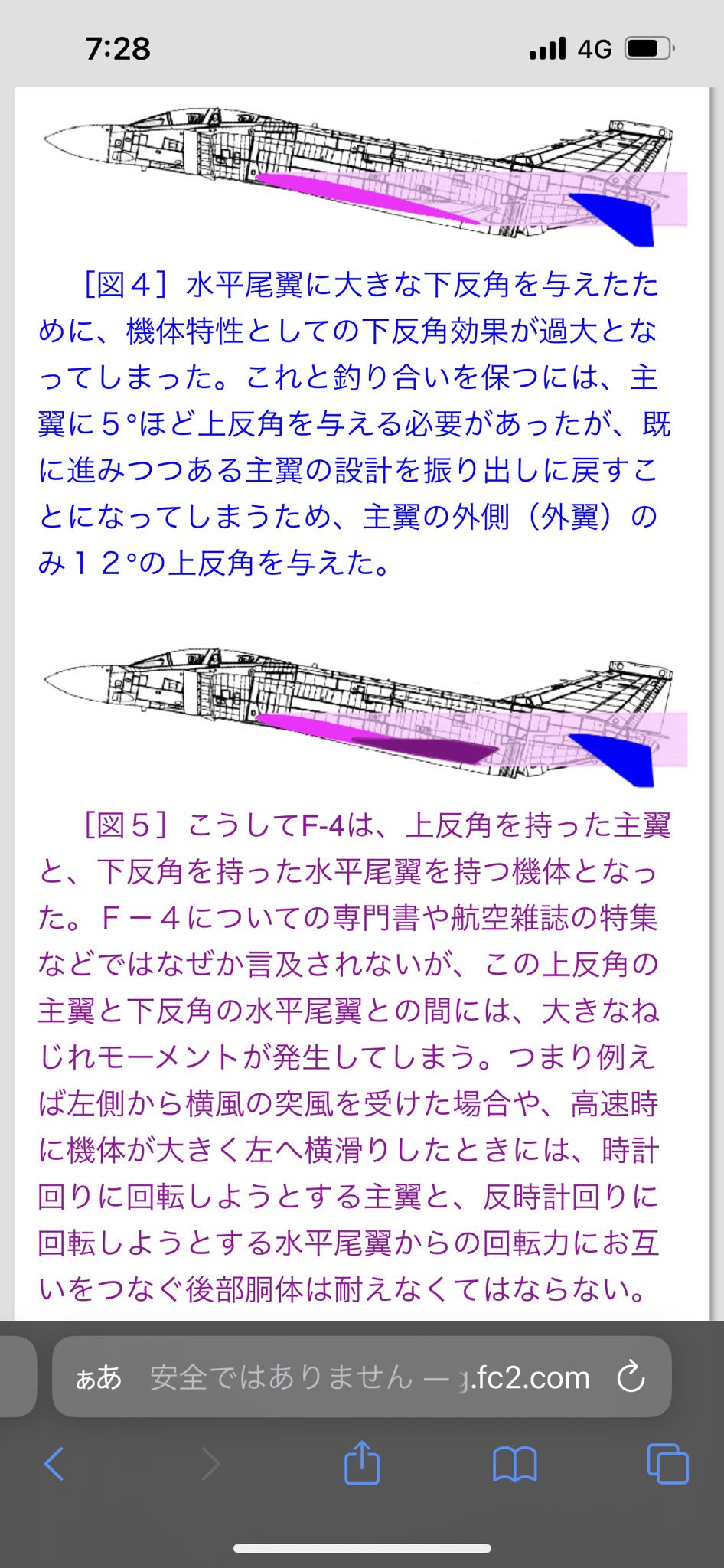よりさん（72lab）@SAコン on Twitter: "この方のブログが凄く参考になる。 F4おじいちゃん 用途廃止したので続編が楽しみ。 https://t.co/pdBMgZBfhO ...