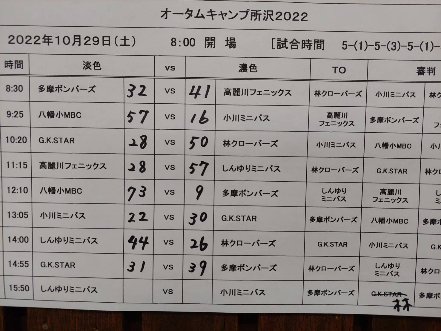 所沢オータムキャンプ2022 (@U12_AutumnCamp) / Twitter