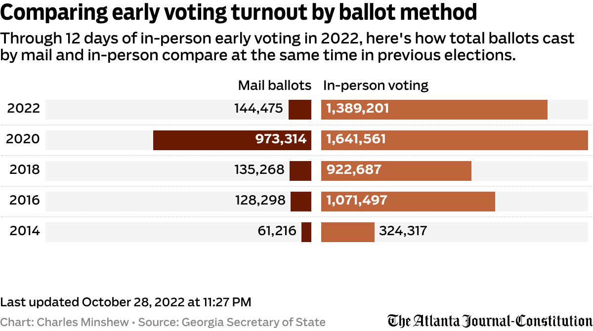 Thread by @charlesminshew on Thread Reader App – Thread Reader App