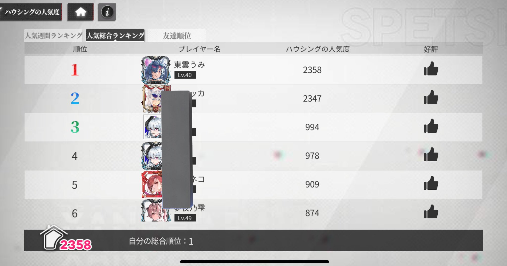 Tw Pornstars 東雲うみ🤖ヤングチャンピオン烈！表紙！ Twitter エコカリの東雲ハウス、 人気1位になっている🤣 エコカリケモノ娘発見 707 Am 29 
