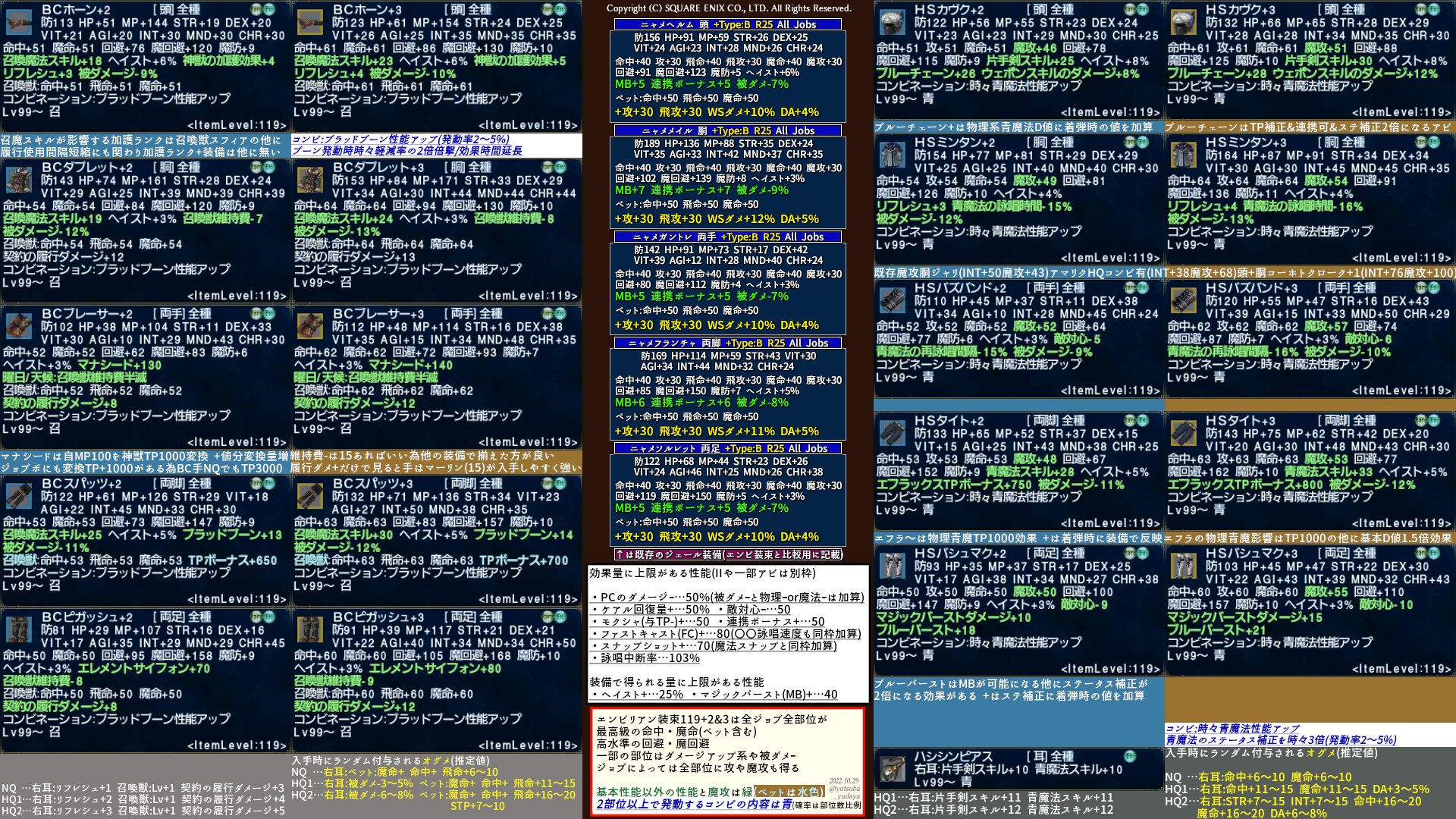 ゆだや on Twitter: "#FF11 エンピリアン装束119+2&+3の一式画像と用語辞典のテキストコピペ (戦モ白黒赤シナ暗) https://t.co/CMXIP0Elzg ...