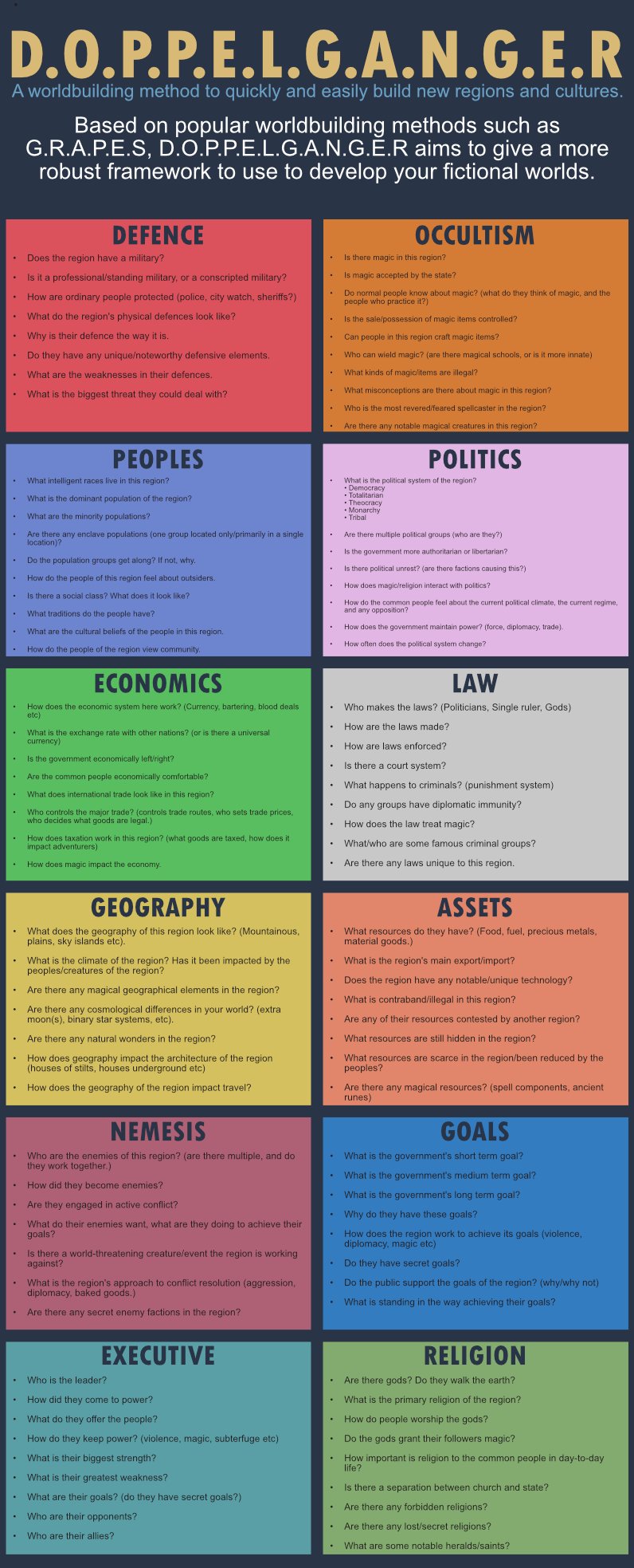 Usmc Pro Con Worksheet Karthik 🇮🇳 On X: "TOI Editorial On Jan.