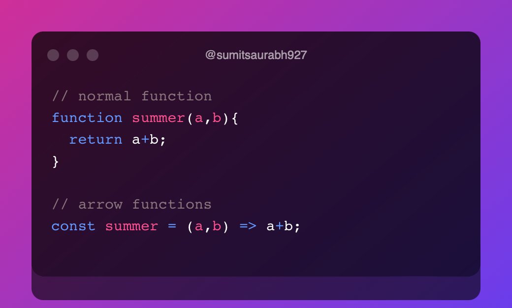 Arrow functions in Javascript have spoiled me! Since learning about ...