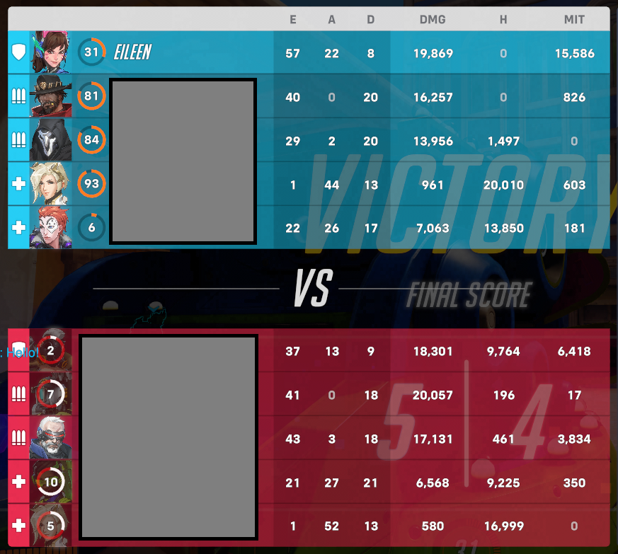 𝔼𝔦𝔩𝔢𝔢𝔫𝔫𝔬𝔦𝔯🕊💫《 ARP 》 on Twitter: "ถ้าไม่ชนะจะโกรธมาก👺 https://t.co/XleECPoqed" / Twitter