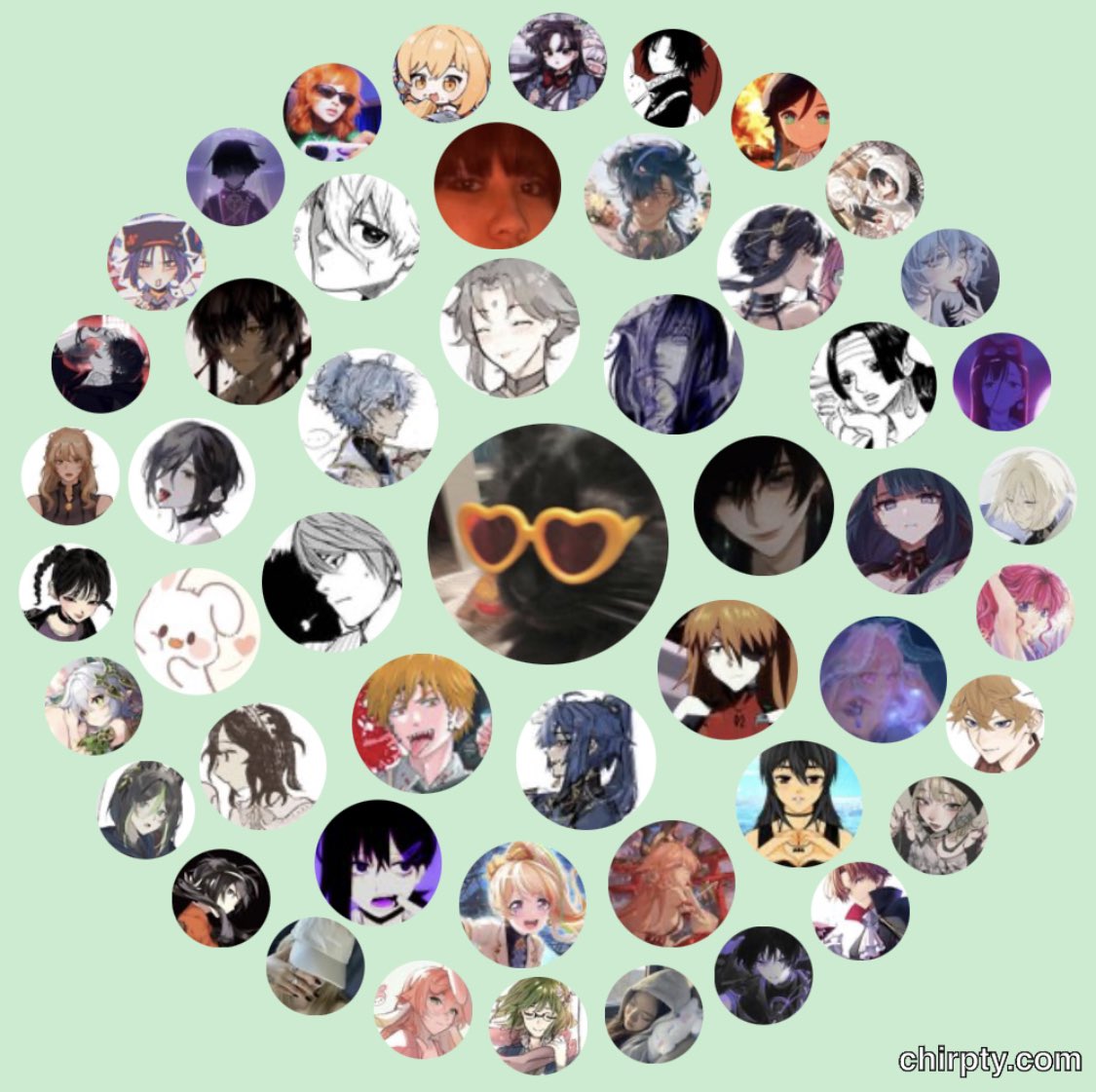 maeve 💋 on Twitter: "end of october interaction circle !! if u're here ily https://t.co ...