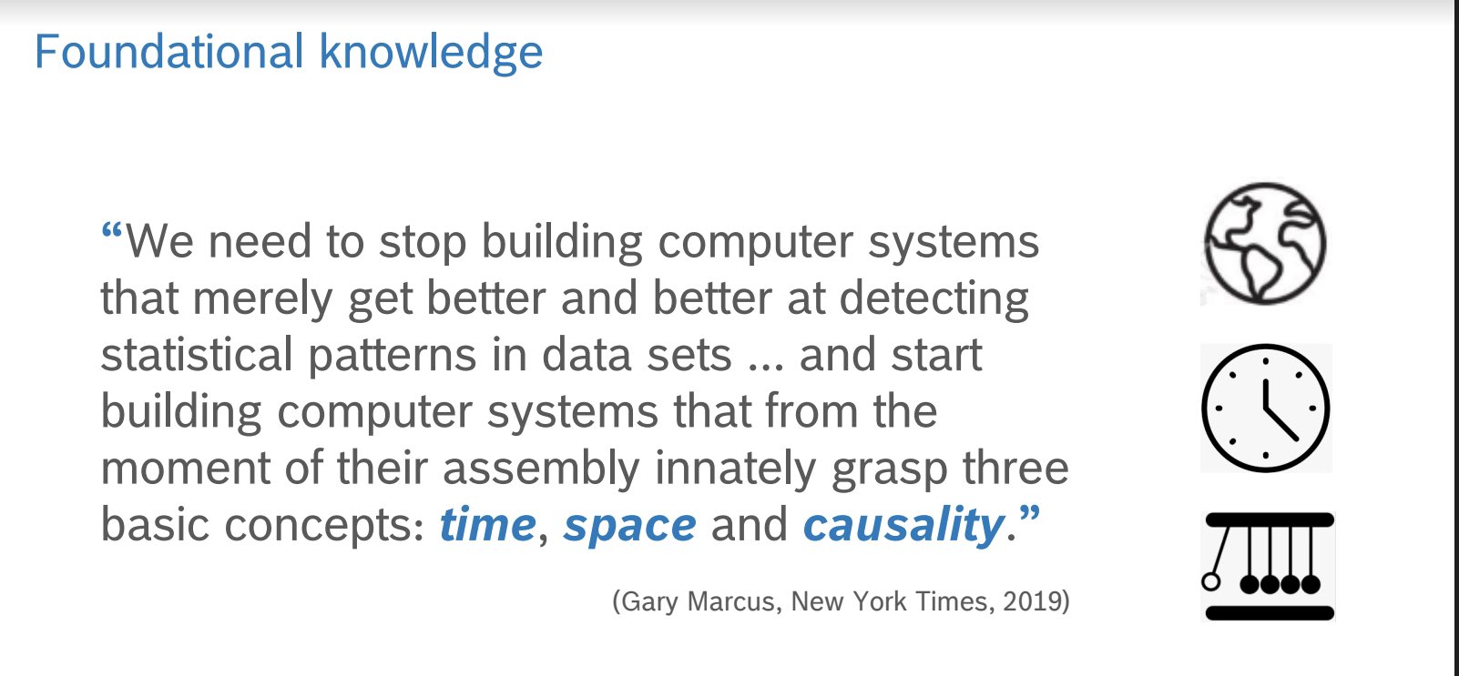 Gary Marcus Quotes Untitled
