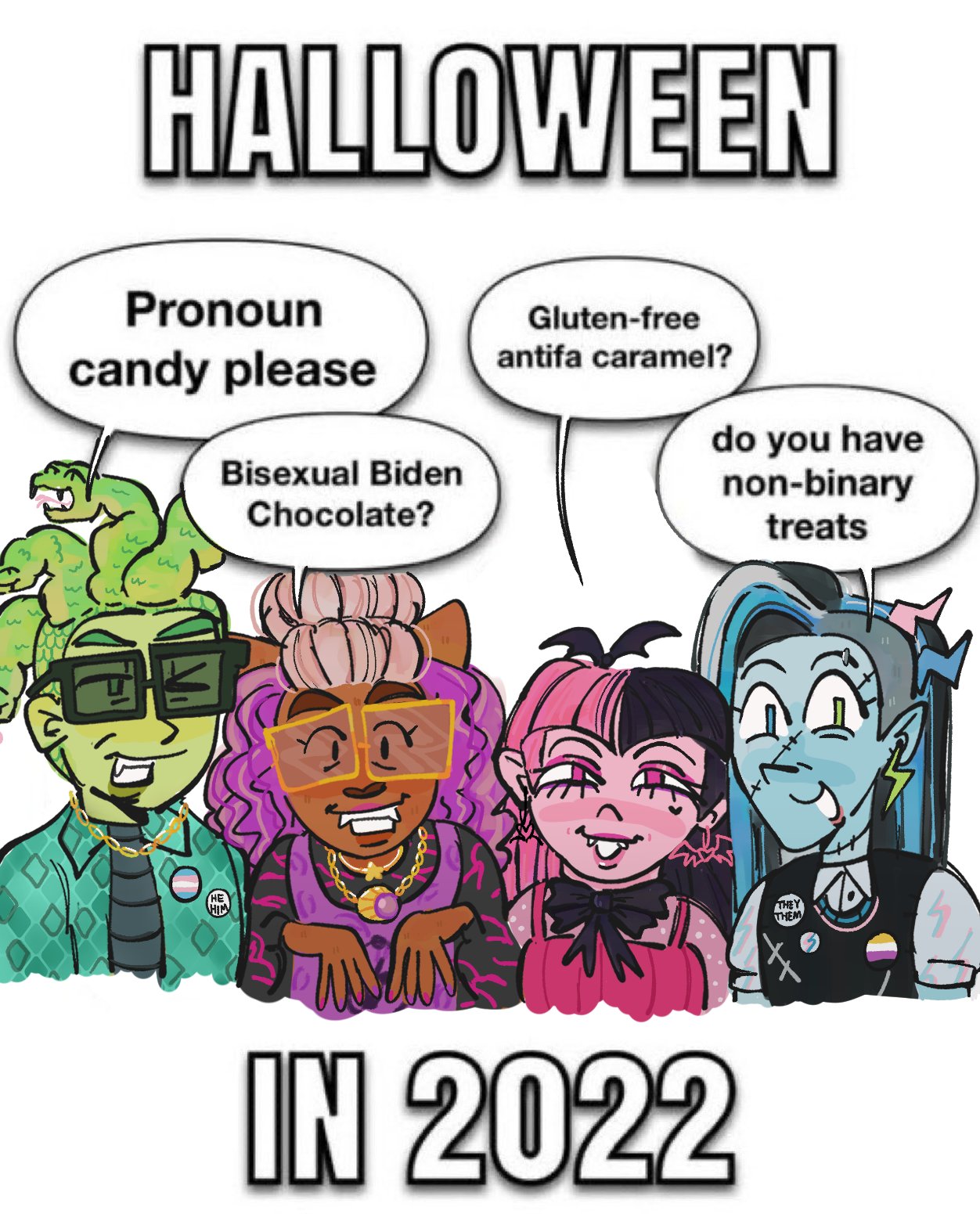 Monster High Gender Bender