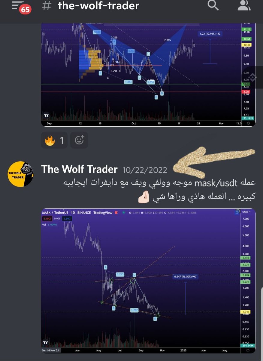 🔱 بعطيك سر من أسرار المضاربه واقوى استراتيجية بأسواق الأسهم هي عباره عن كلمتين ومراح اطول مجرد ...
