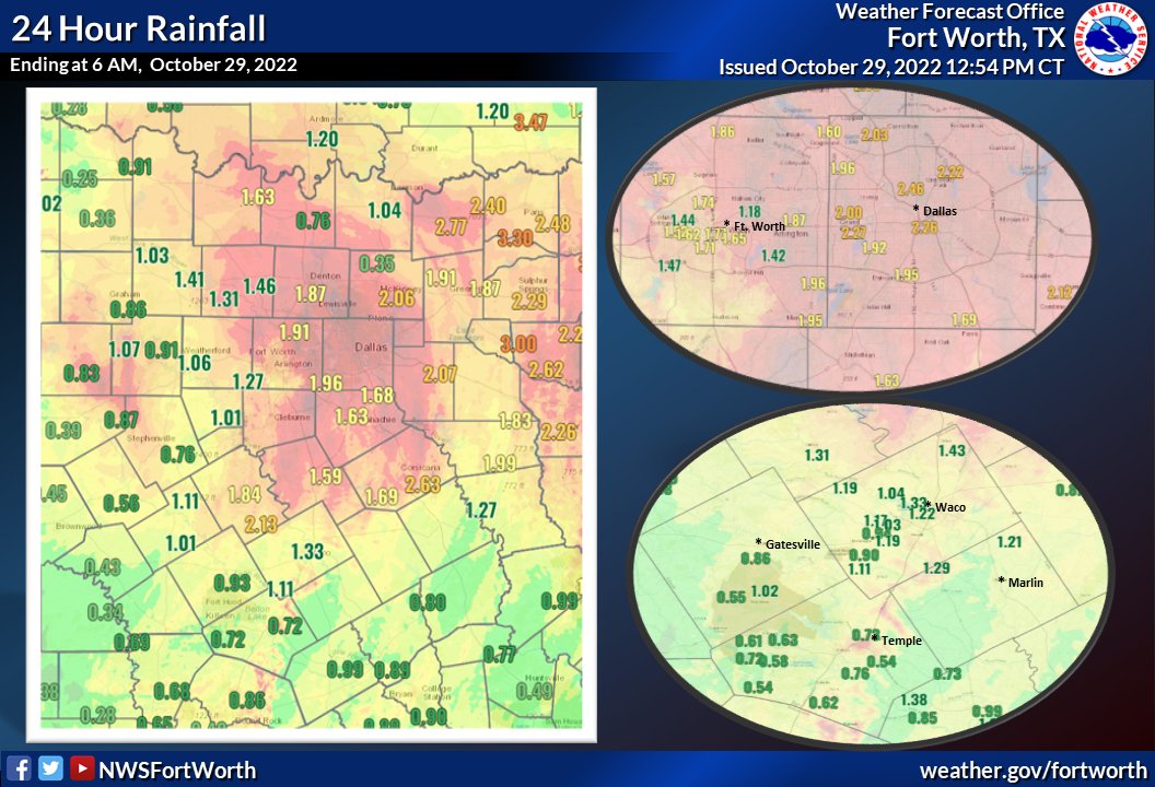 Nws Fort Worth On Twitter October 28 29 Rainfall Totals The