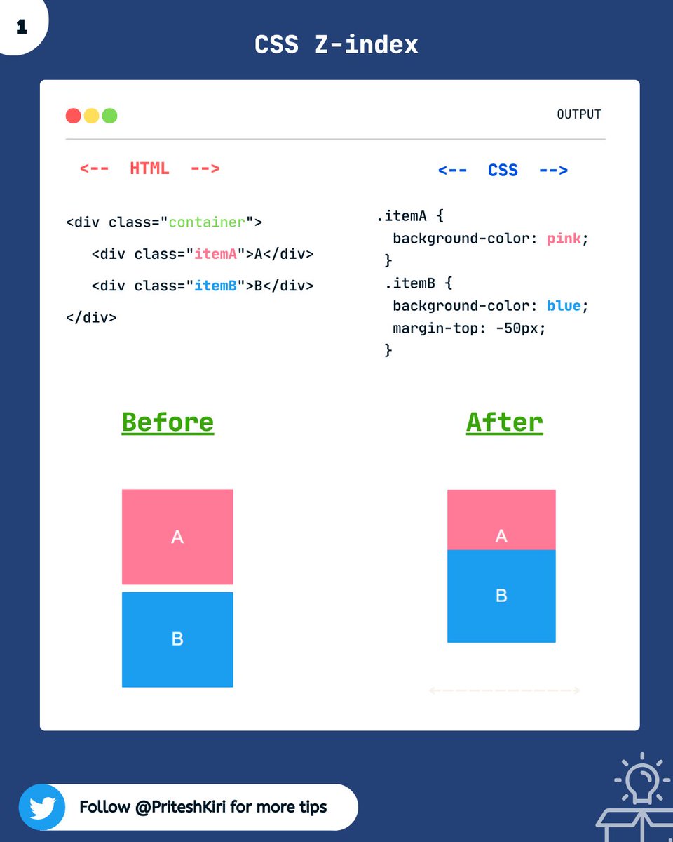 📌We all have to accept the fact that the z-index has been a confusing concept at one point of ...