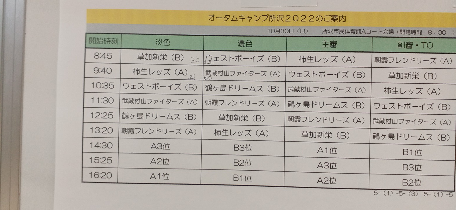 所沢オータムキャンプ2022 (@U12_AutumnCamp) / Twitter