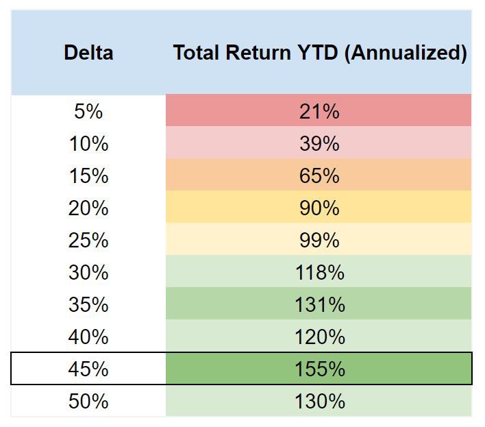 Robot James 🤖🏖 on Twitter: "@xjpx888 @ALBACapMgmt @IDrawCharts Lol what wonderful analysis 😂 ...