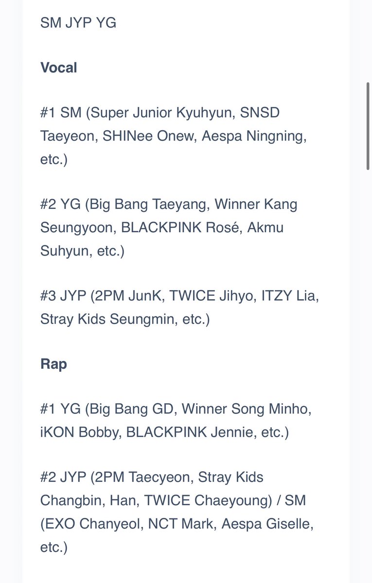 notpannchoa/notpannkpop/notnetizenbuzz on Twitter: "[ notpannkpop ] The battle of 3 big ...