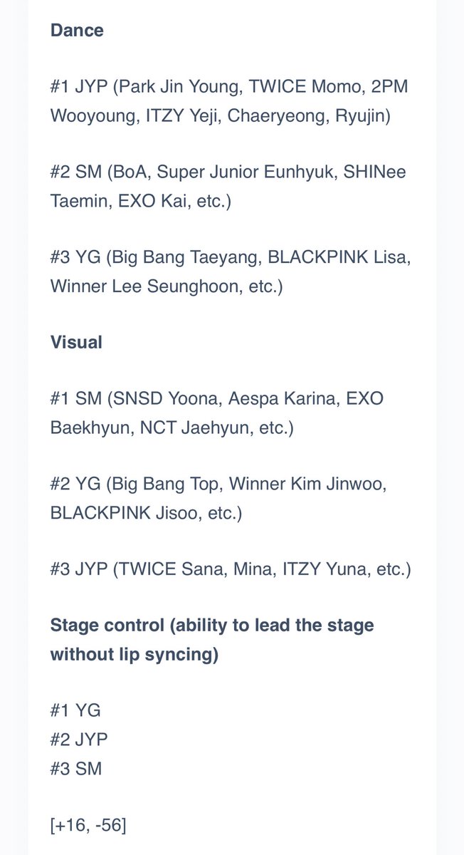 notpannchoa/notpannkpop/notnetizenbuzz on Twitter: "[ notpannkpop ] The battle of 3 big ...
