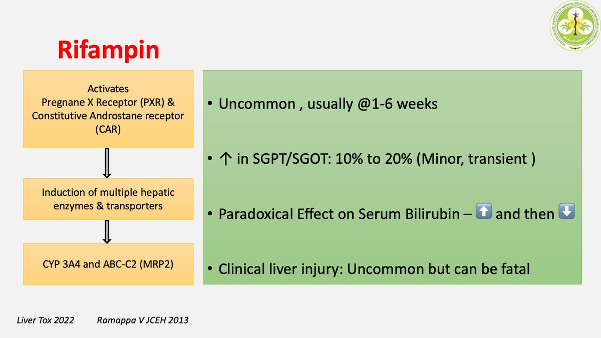 Here is a tweetorial on Antitubercular therapy (ATT)-related hepatitis ...