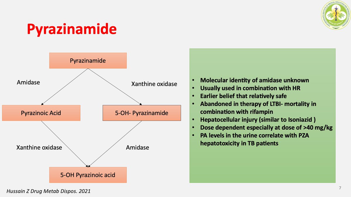 Here is a tweetorial on Antitubercular therapy (ATT)-related hepatitis ...