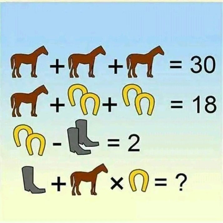Math Questions For Facebook With Answer